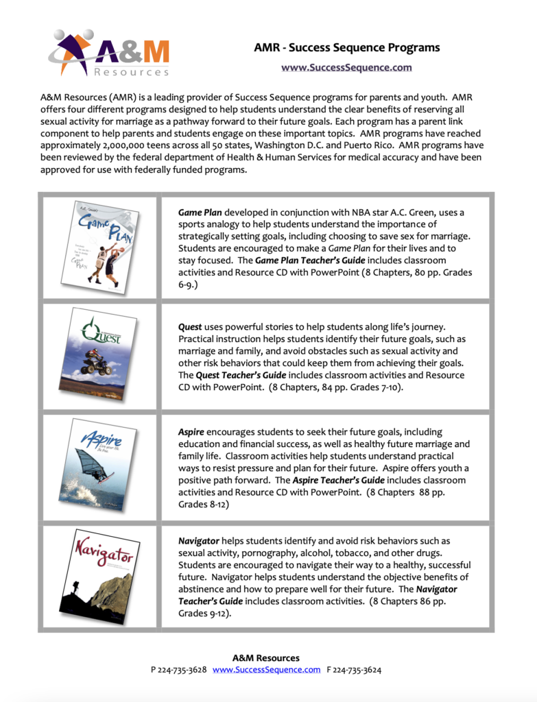 Success Sequence Program Descriptions 2022 - The Success Sequence